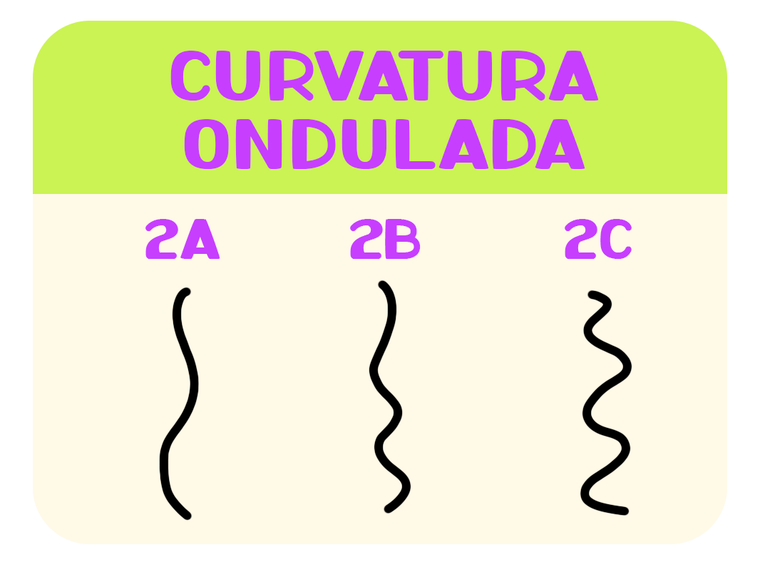 Cuidados com Cabelos Ondulados - Blog Lola from Rio